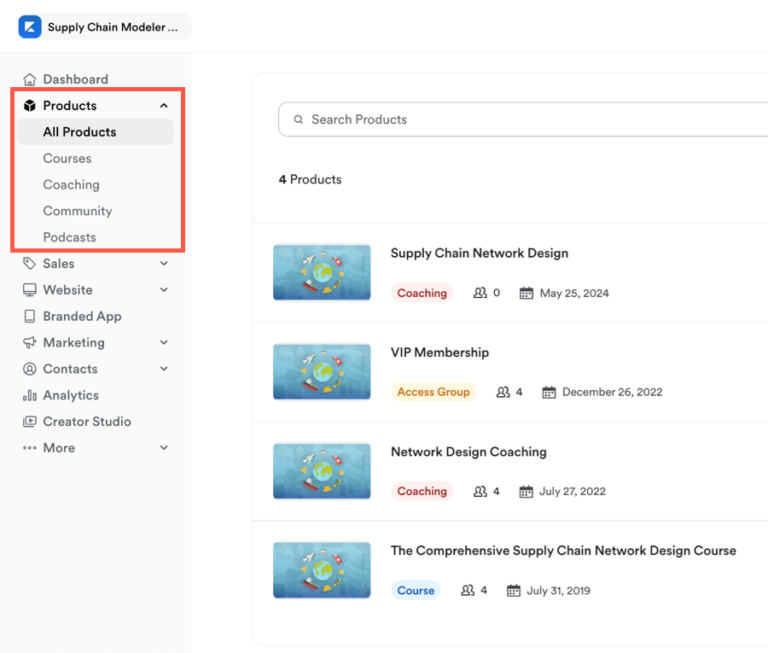 Kajabi Review 2024: All Features and Pros & Cons