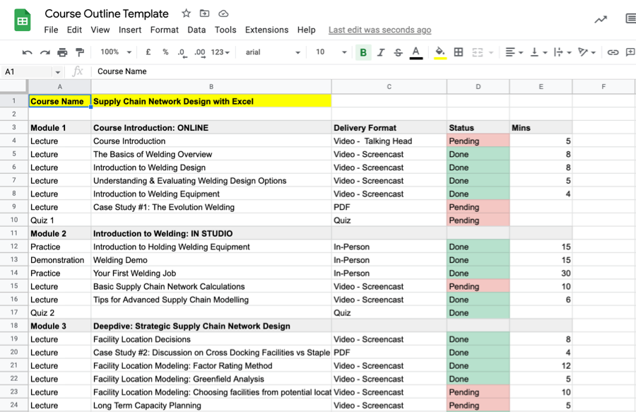 How To Create A Course Outline Free Template Examples 2023 
