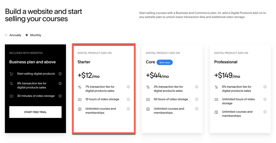 Squarespace Courses Review 2024: Is It Any Good?